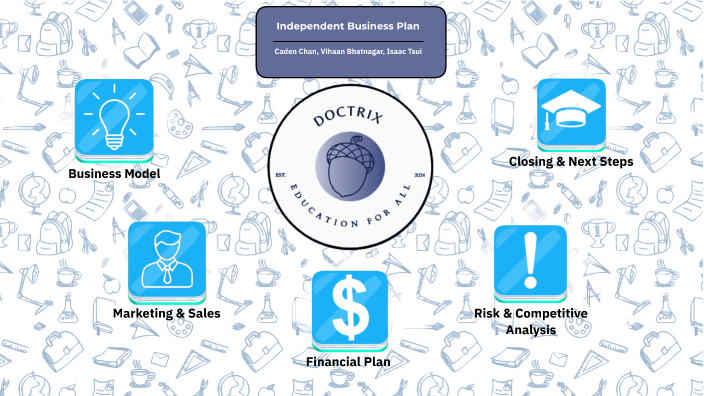 Doctrix by Caden Chan on Prezi
