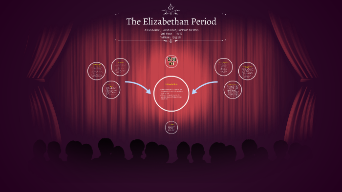 The Elizabethan Period by Caitlin Atkins on Prezi