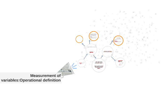 Measurement Of Variables Operational Definition By Michelle Febriyanto