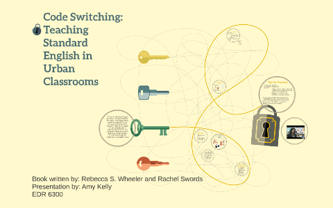 Code Switching: Teaching Standard English in Urban Classroom by Amy ...