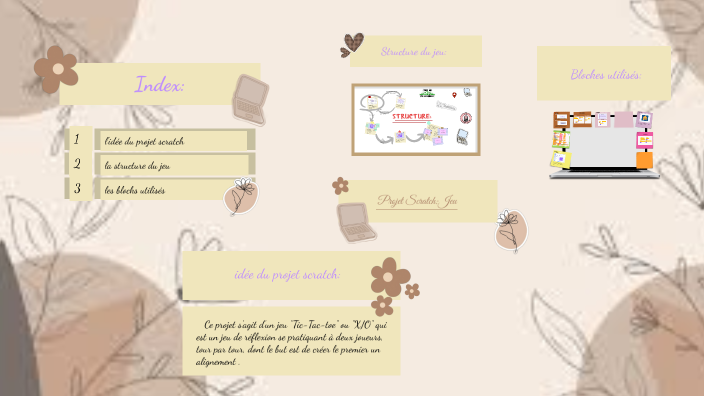 présentation projet scratch by ibtihal ib on Prezi