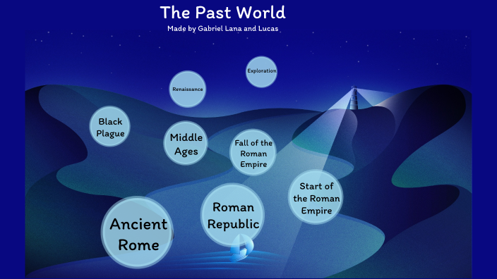 The Past World by Lucas Trinh on Prezi