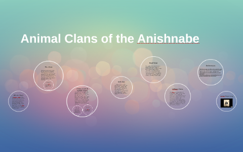 Animal Clans of the Anishnabe by Courtney Jackson on Prezi