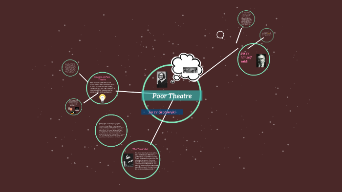 Poor Theatre by Zahra Edwards