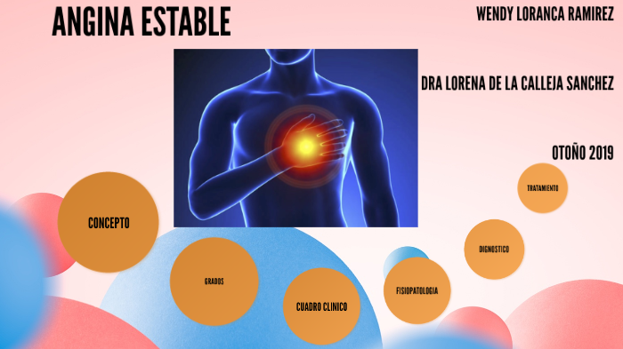 ANGINA ESTABLE by WENDY LORANCA on Prezi