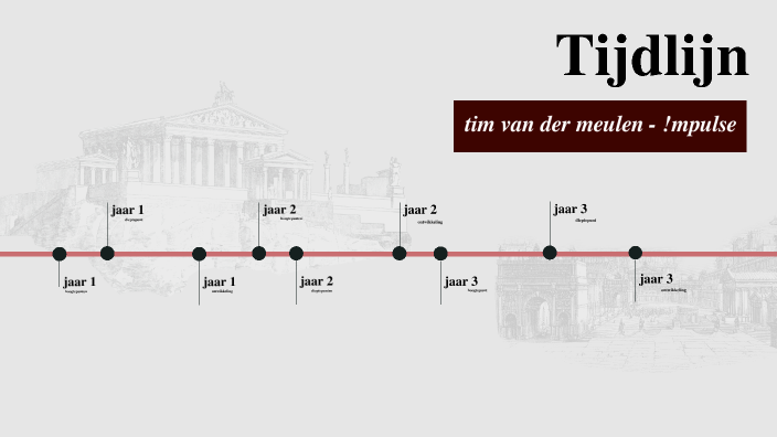 Tijdlijn by Tim Vd meulen on Prezi