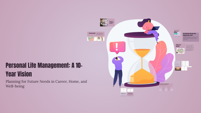 Personal Life Management: A 10-Year Vision by georgia kiss on Prezi