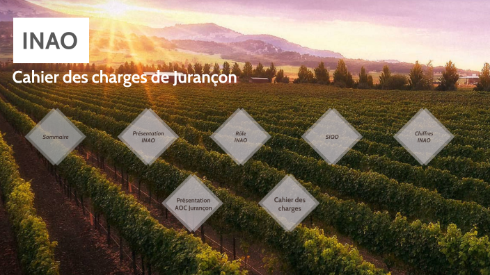 INAO by Mathis Vignes on Prezi