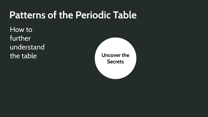 Patterns of the Periodic Table by Jacob Schmid on Prezi