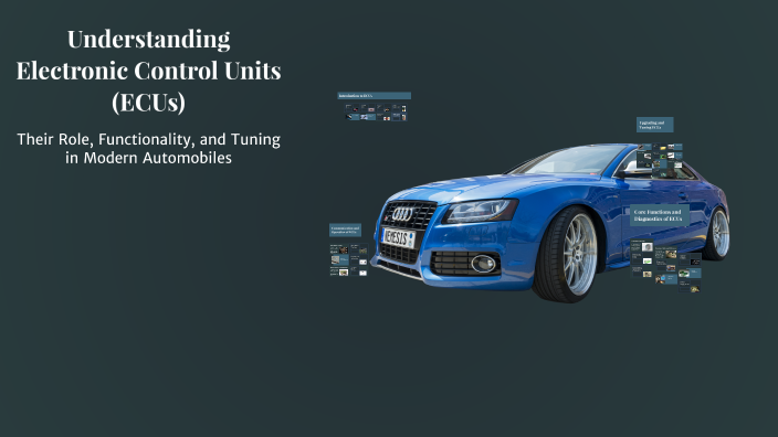 Understanding Electronic Control Units (ECUs) by yahia Helaly on Prezi