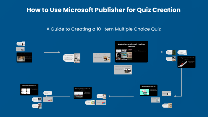 How to Use Microsoft Publisher for Quiz Creation by gabriel setias on Prezi