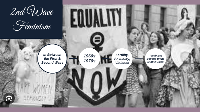 Women's Movement: 2nd Wave Feminism by Sara Maxwell on Prezi