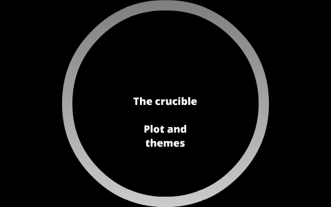 The Crucible - plot summary and themes by michael hougham on Prezi