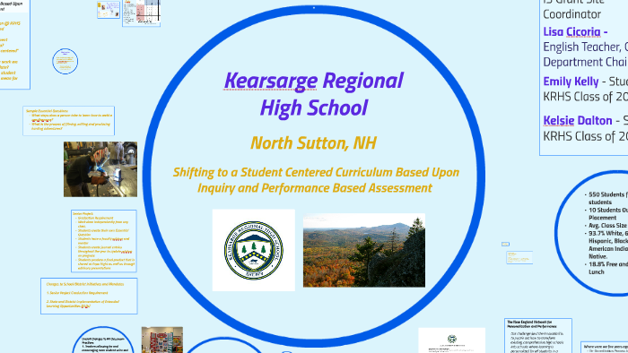 KRHS NASSP Breaking Ranks 2015 by Christopher Geraghty on Prezi