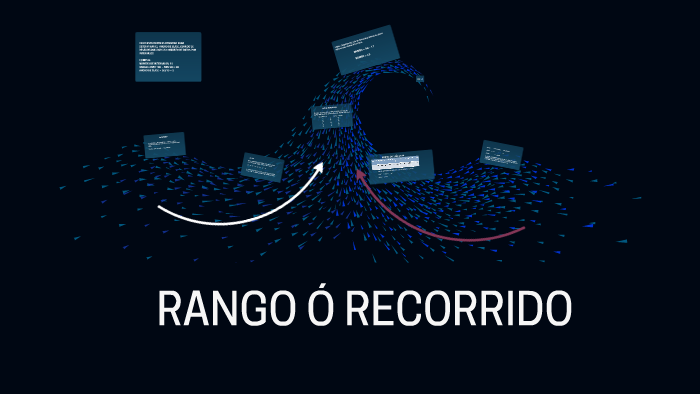 RANGO Ó RECORRIDO by Guillermo Lozano on Prezi
