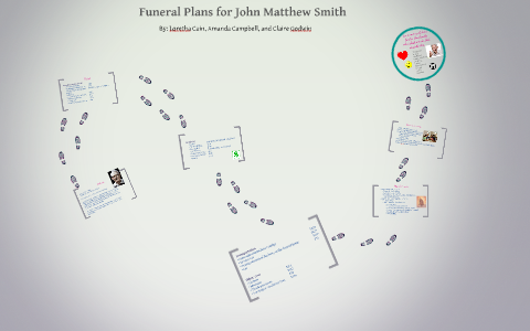 Funeral Plans for John Matthew Smith by Loretha Cain on Prezi