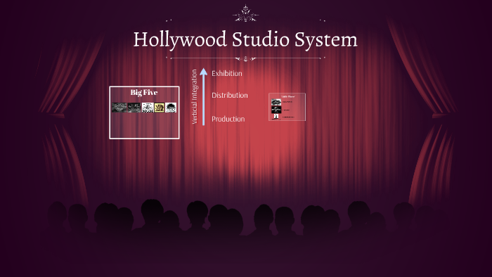 Hollywood Studio System by Joe Francis on Prezi