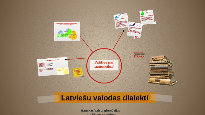 Latviešu valodas dialekti by Katrīna Artemjeva on Prezi