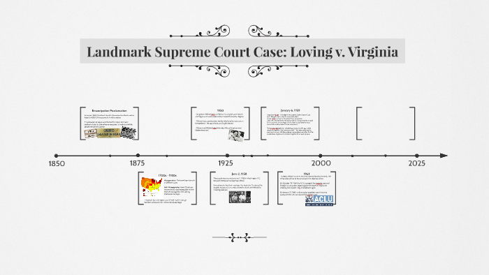 Landmark Supreme Court Case: Loving v. Virginia by Lauren Jasinski on Prezi