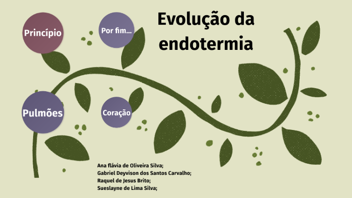 Evolução da endotermia by Gabriel Deyvison on Prezi