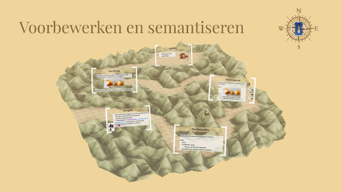 Voorbewerken en semantiseren by Marit Kruiskamp on Prezi