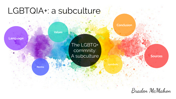 Sociology PPT: Subculture by Braden McMahon on Prezi