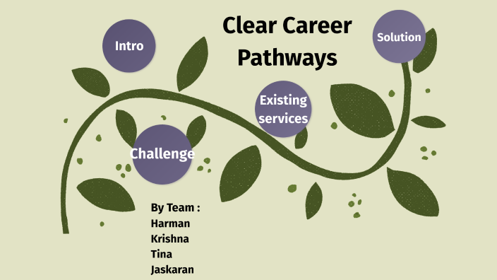Clear Career Pathways by Harmanpreet on Prezi