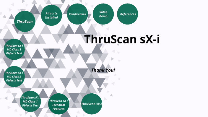 Thru Scan by Atharv Srivastava on Prezi