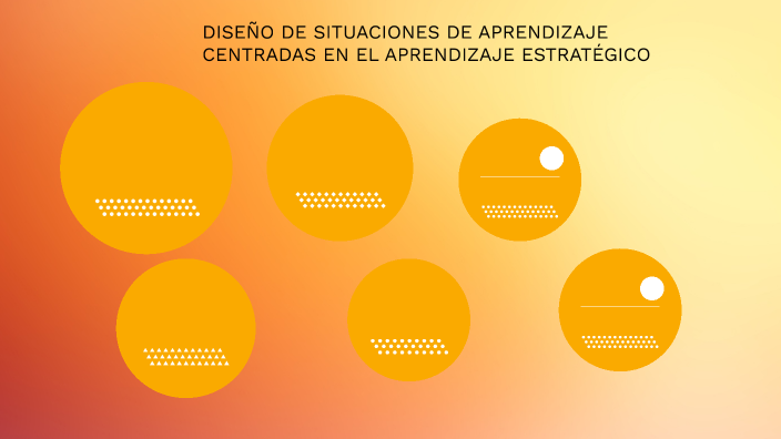DISEÑO DE SITUACIDISEÑDISEÑO DE SITUACIONES DE APRENDIZAJE CENTRADAS EN EL APRENDIZAJE ...
