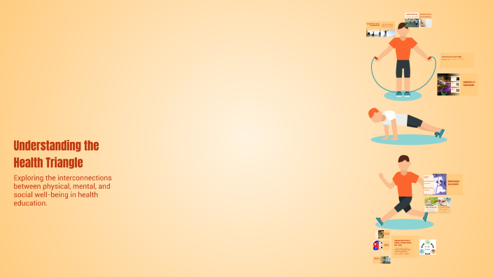 Understanding the Health Triangle by Ethan Sole on Prezi