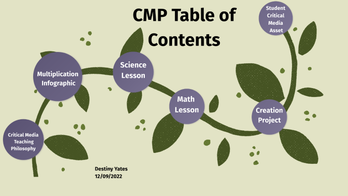 Critical Media in Education Digital Portfolio by Destiny Yates on Prezi