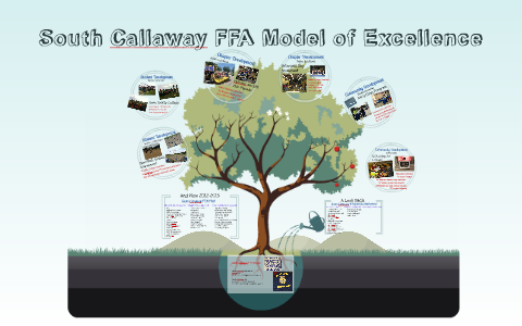 South Callaway FFA Model of Excellence by Amanda Bowling on Prezi