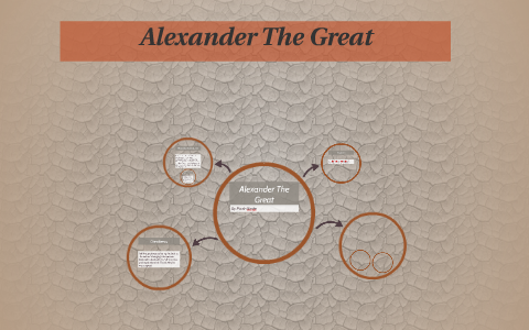 Alexander The Great by on Prezi