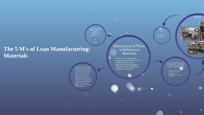 The 5 M's of Lean Manufacturing: Materials by Dominic Burich on Prezi