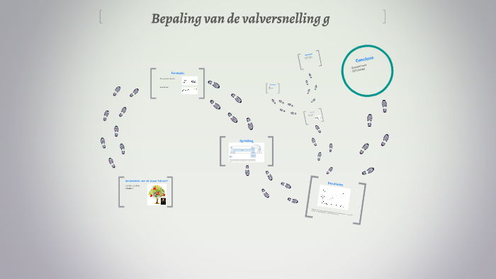 Bepaling van de valversnelling g by Ihab El Sabrouty on Prezi
