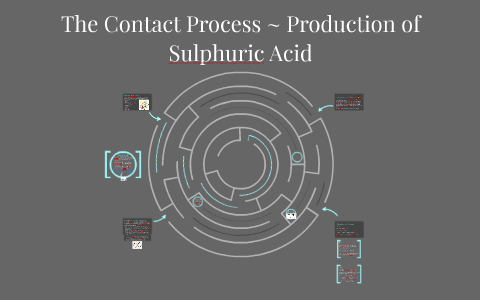 The Contact Process~ Production of Sulphuric Acid by Matthew Goble on Prezi