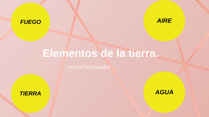 elementos de la tierra by beverlin yosivel perez hernandez on Prezi