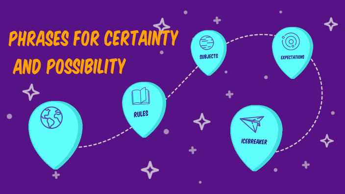 PHRASES FOR CERTAINTY AND POSSIBILITY by Ana Carbonero on Prezi