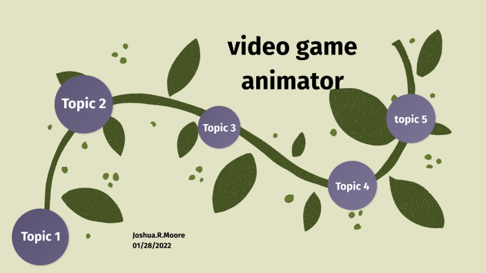 the career path video game animator by Joshua Moore on Prezi
