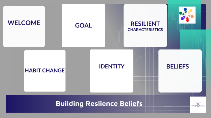 Building Resilience Beliefs by Jessica Ging on Prezi