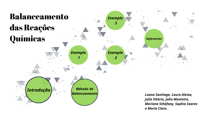 Balanceamento químico by Luana Santiago on Prezi