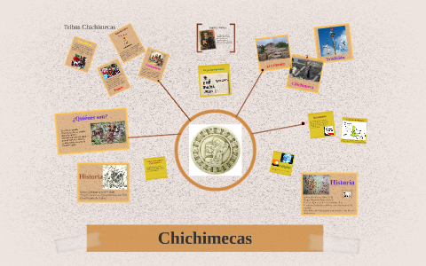 Chichimecas by Josué Camaron on Prezi