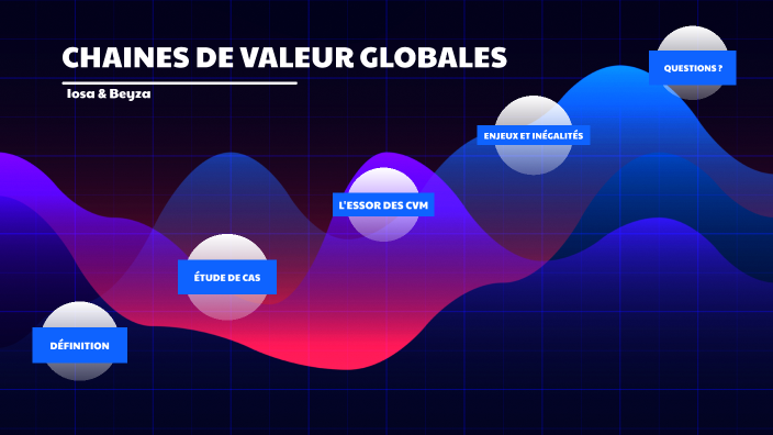 Chaines de valeur globales by iosa champavier on Prezi