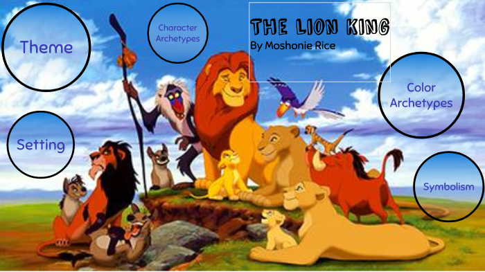 Lion King Archetypes by Moshonie Rice on Prezi