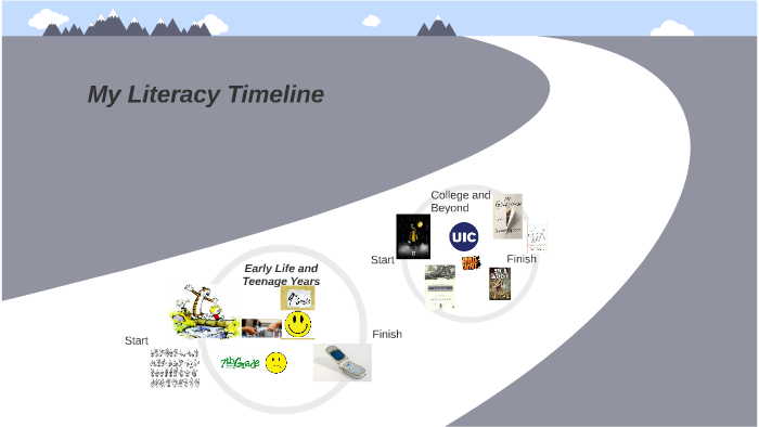 Literacy Timeline by Austin Adams on Prezi