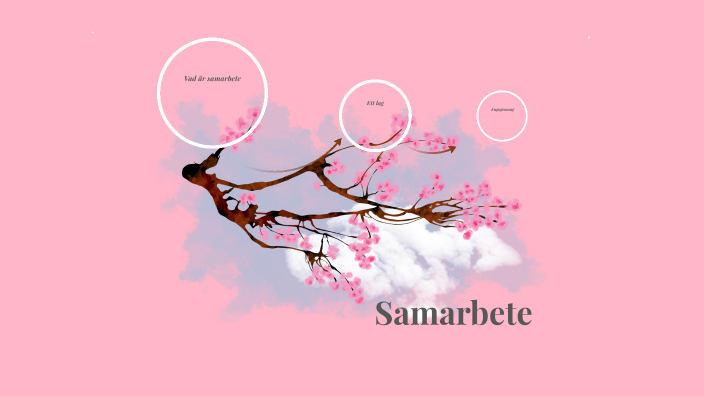 Samarbete by astrid sundin on Prezi