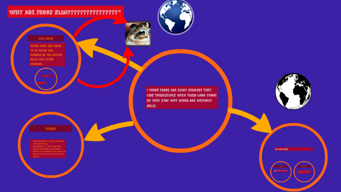 why are frogs slimy???????????????? by Ms. Burnett on Prezi