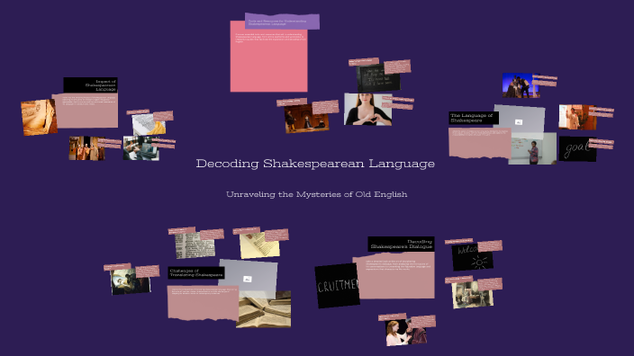 Decoding Shakespearean Language by Anais ko on Prezi
