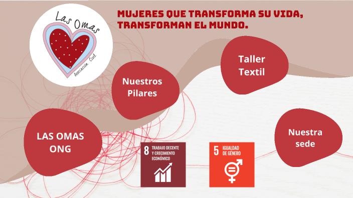 Las omas by Las Omas Ong on Prezi