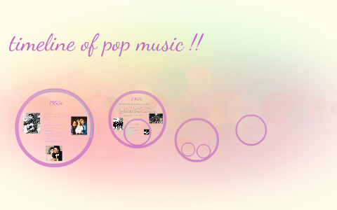 timeline of pop music !!!!!!!!!!!!!!!!!!!!!!!!!!!!!!!!!!!!!! by jaina ...